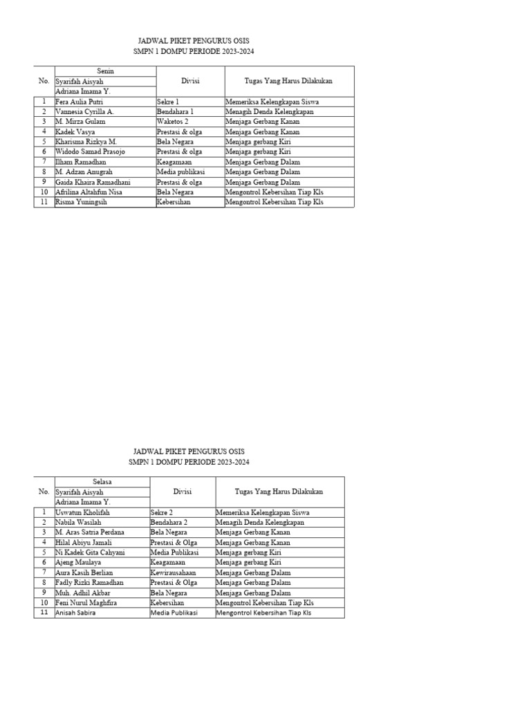 Jadwal Piket Pengurus OSIS | PDF