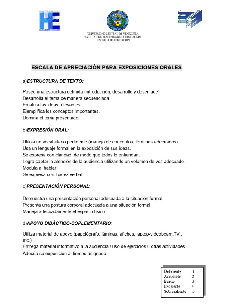 Instrumento de Evaluación para Las Exposiciones | PDF