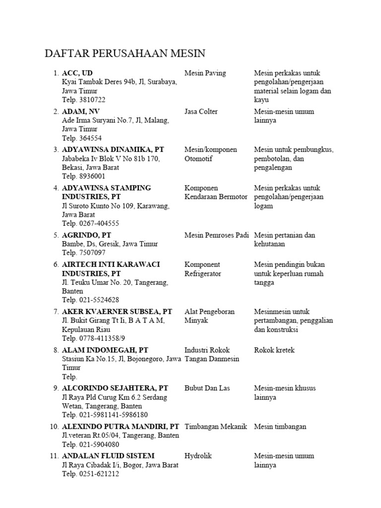 Daftar Perusahaan Mesin | PDF