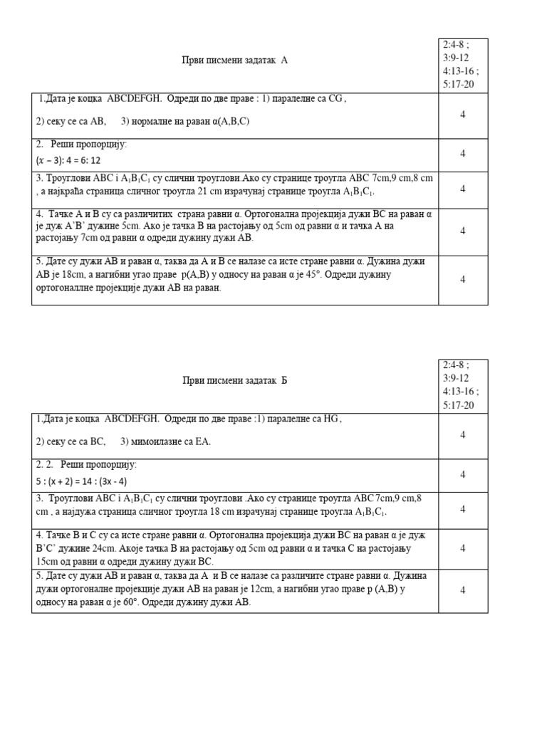 prvi pismeni 2022 | PDF