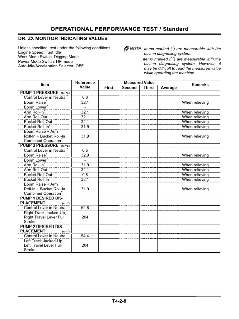 DR ZX Monitoring Indicating Value | PDF | Pump | Pascal (Unit)