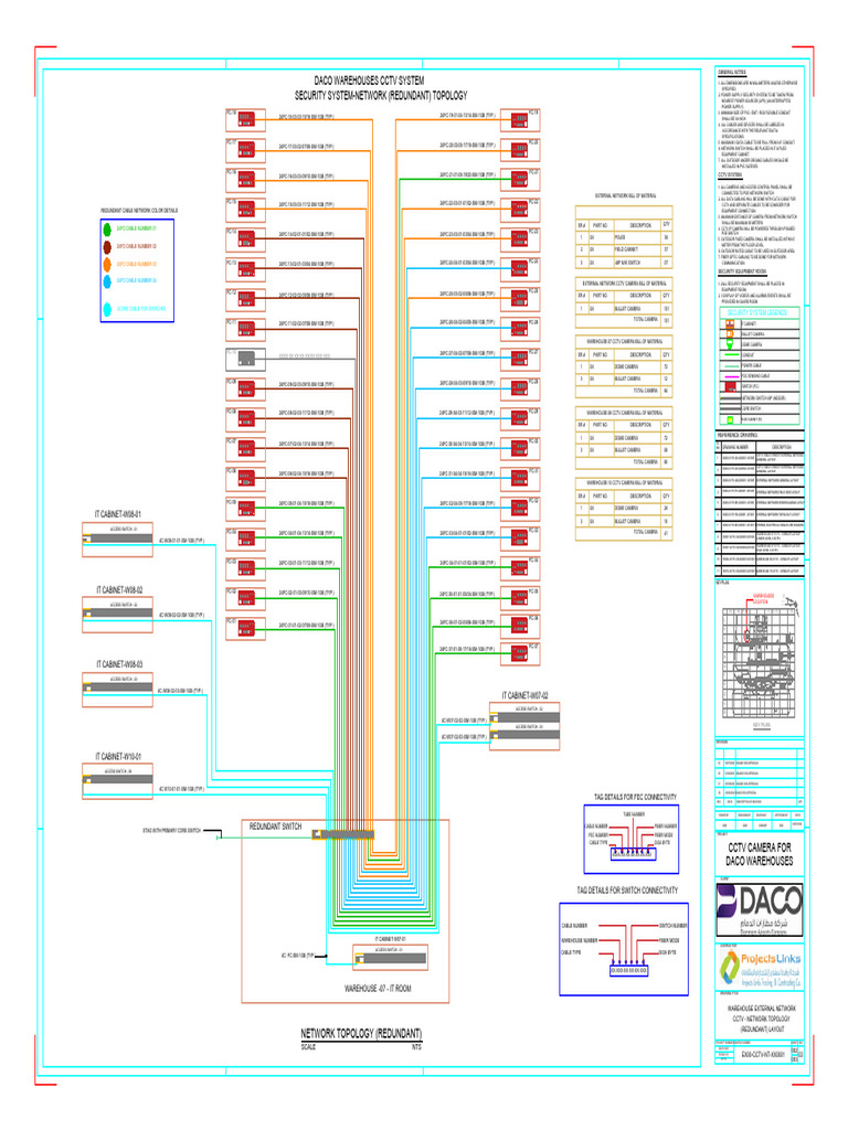 EX00-CCTV-NT-XX0001 (REDUNDENT) - Layout1 | PDF