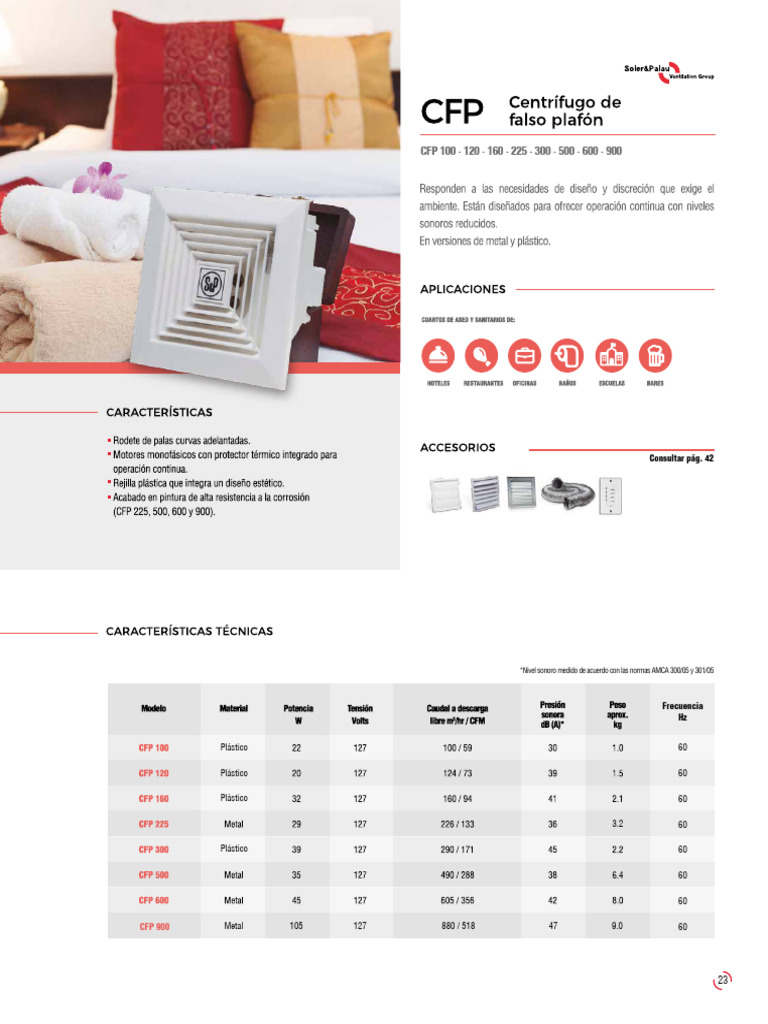 Ficha Tencnica CFP | PDF