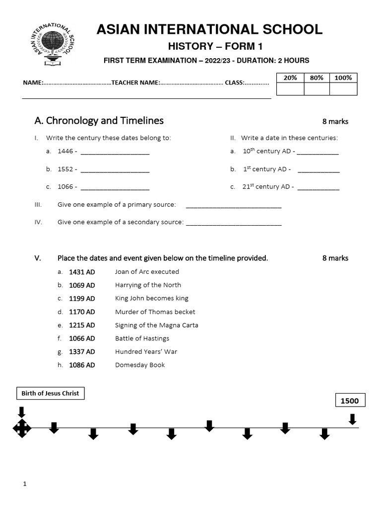 Form 1 History - December 2022 | PDF | Magna Carta | William The Conqueror