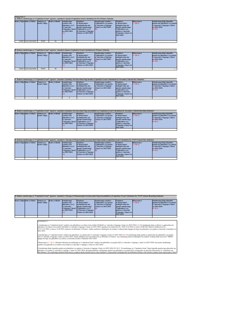 Calculation Template of Requesting Capitation Grant For Q3 FY 2023-2024 ...
