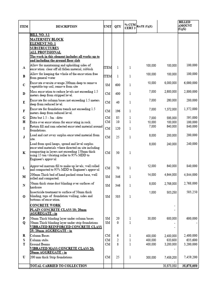 ADEPT PRICED - BOQ - UgIFT - LAMA HC - III | PDF | Solar Panel ...