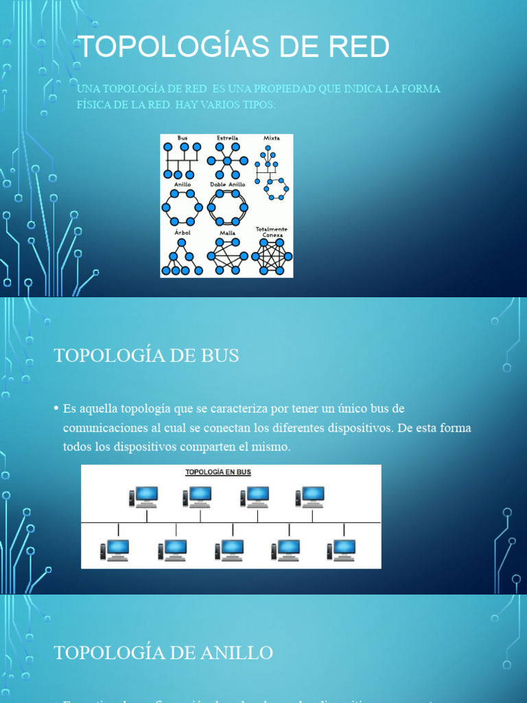 Todas las topologías de red explicadas | PDF | Ciencia y matemáticas ...