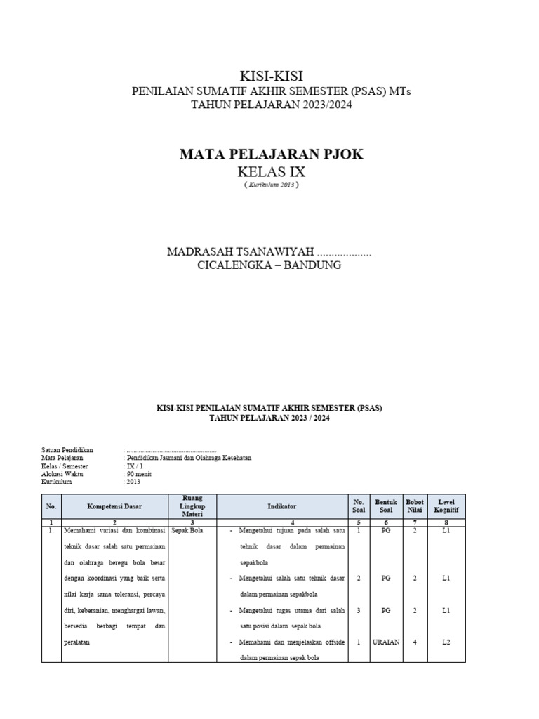 Kisi Kisi Pjok Psas KLS 9 Ganjil 2023-2024 | PDF