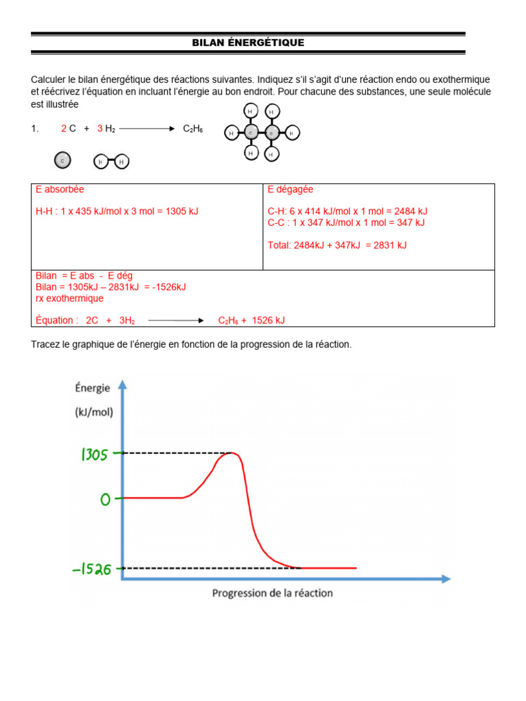 Bilan énergétique des réactions chimiques | PDF | Métrologie | Physique ...