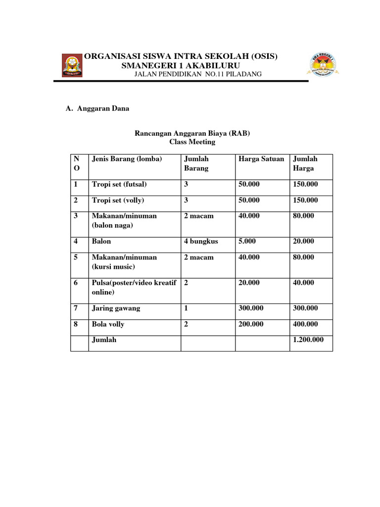 RAB Dana Clasmetting SMA 1 AKB 2 | PDF