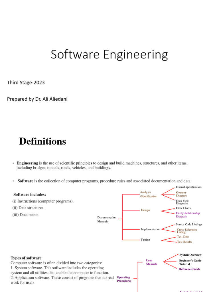 Software Engineering ch1 and 2 | Download Free PDF | Scrum (Software Development) | Software ...