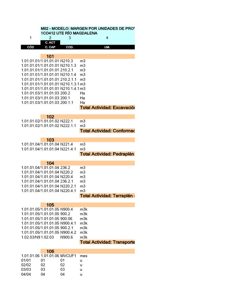 C. Act CÓD C. Cap Cod. UM | Descargar gratis PDF | Ingeniería ...
