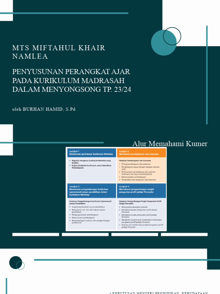 IMPLEMENTASI KURIKULUM MERDEKA (IKM) DI MTs MIFTAHUL KHAIR NAMLEA | PDF