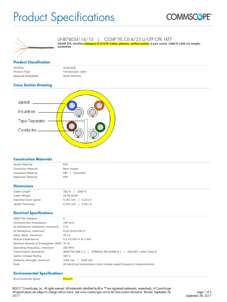 Commscope CAT6 Yellow Plenum Spec | PDF | Decibel | Materials Science