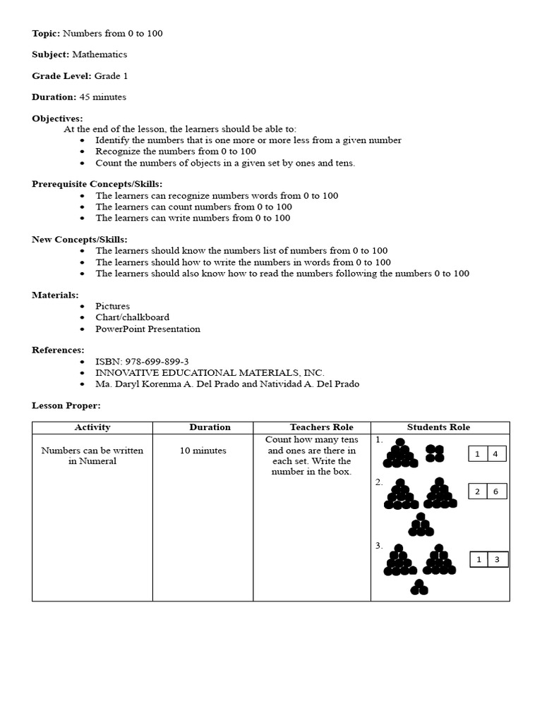 numbers-from-0-to-100-chonjaz1 | PDF | Learning | Behavior Modification