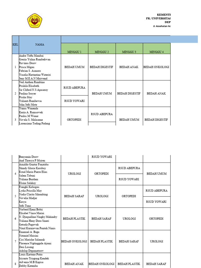 Jadwal Divisi DM April 2022 | PDF | Kesehatan Holistik