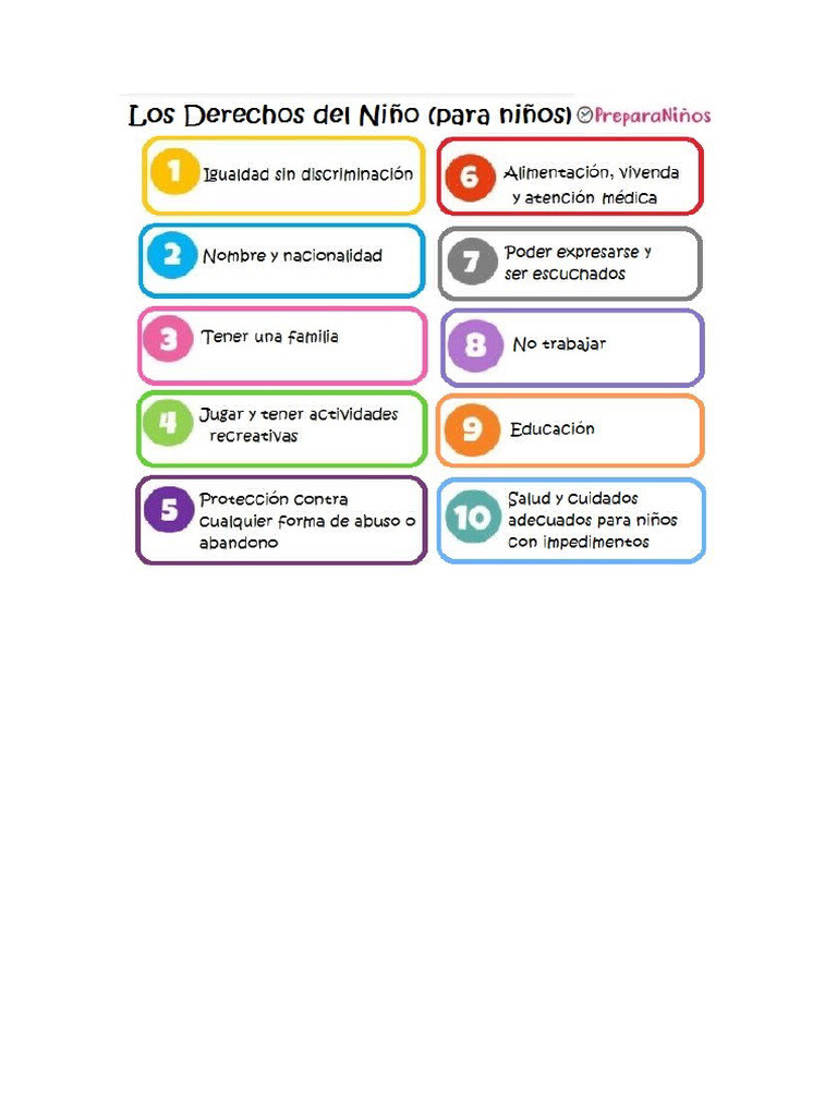 Derechos Del Niño | PDF