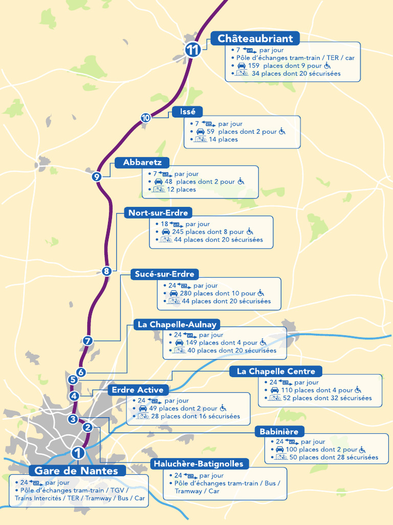 Plan+Train Tram+Nantes Châteaubriant | PDF
