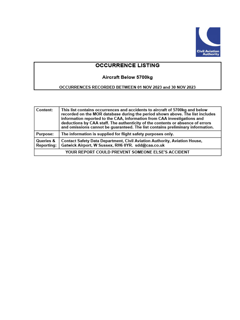 General Aviation Report Nov 2023 | PDF | Air Traffic Control | Visual ...