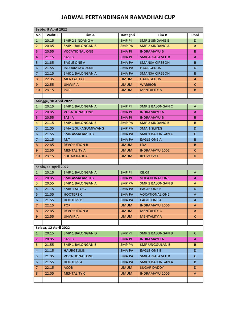 JADWAL WEEK 2 | PDF