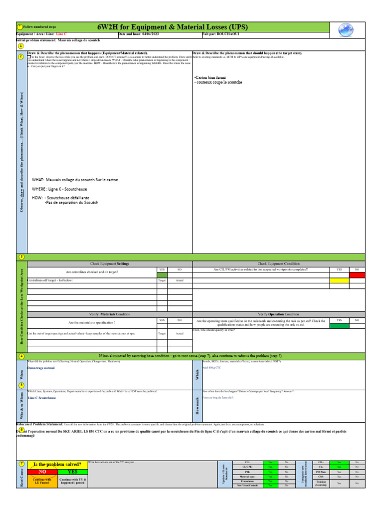 6W2H Line C Rec | PDF