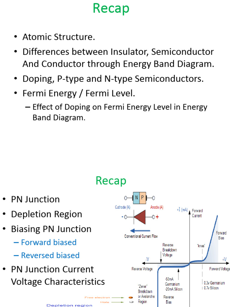 Lecture 11,12 (Diode Models, Half - Fullwave Rectifiers) | PDF