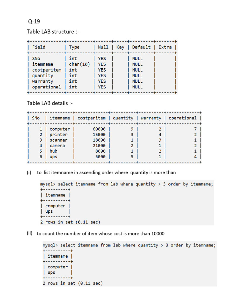 Cs Class 12 Pdf