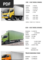 Ukuran dan Dimensi Truk Berdasarkan Tipe | PDF | Motor Vehicle ...