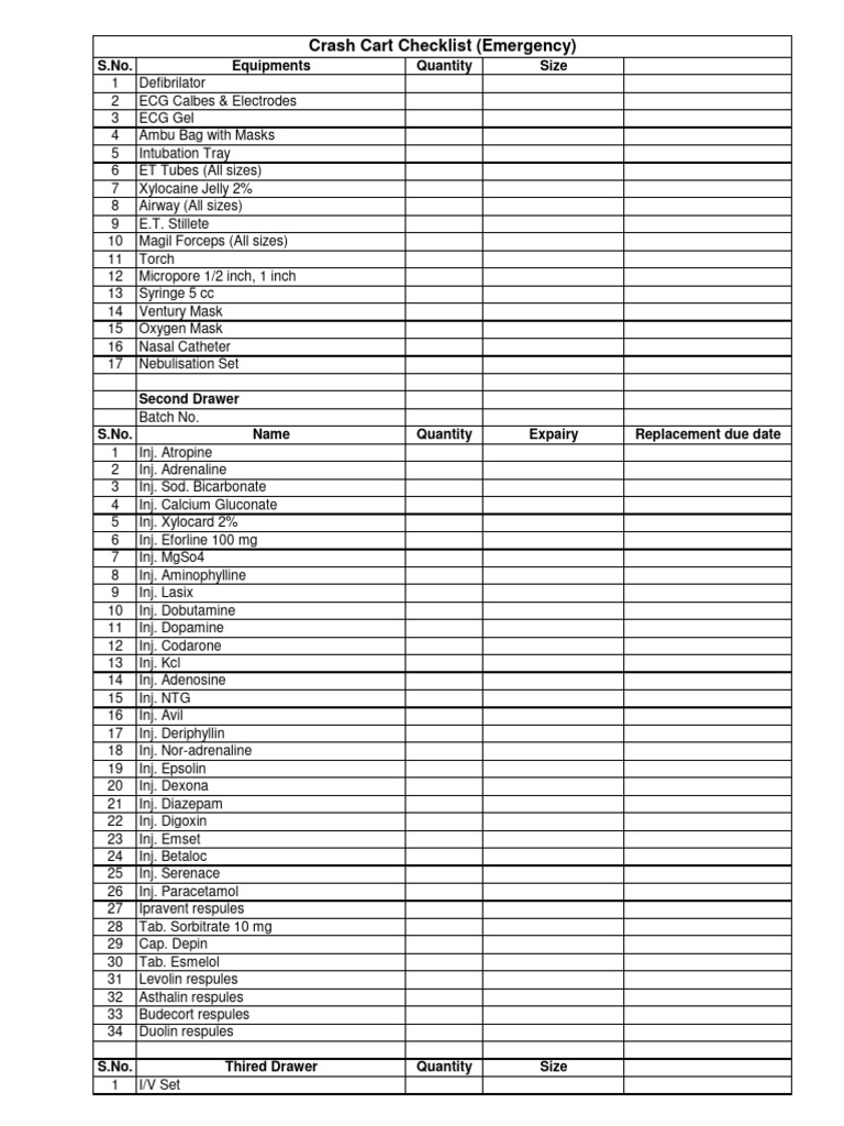 Crash Cart Checklist | PDF | Medical Equipment | Medicine