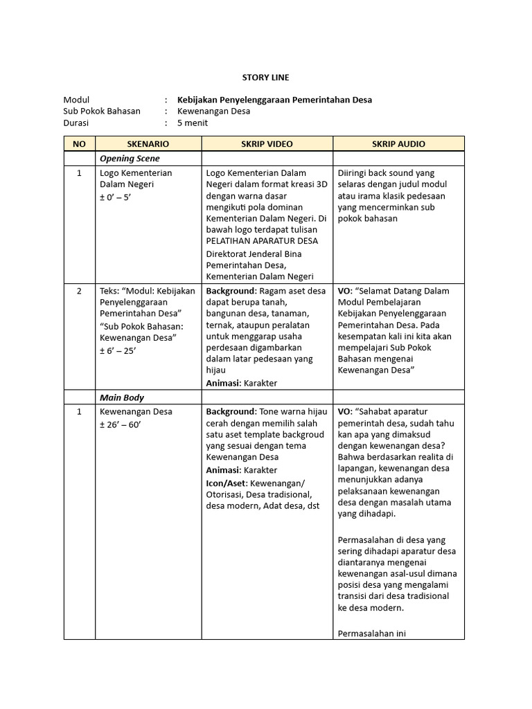 15_Script Story Line Kewenangan Desa | PDF