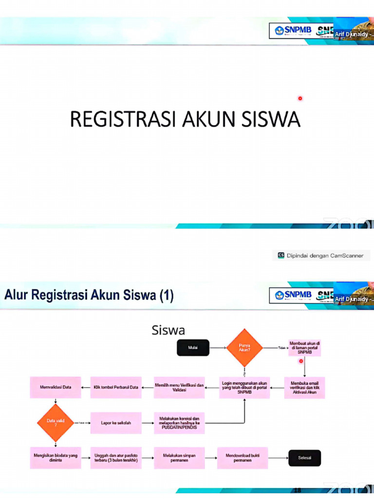 Tutorial Registrasi Akun SNPMB Siswa | PDF