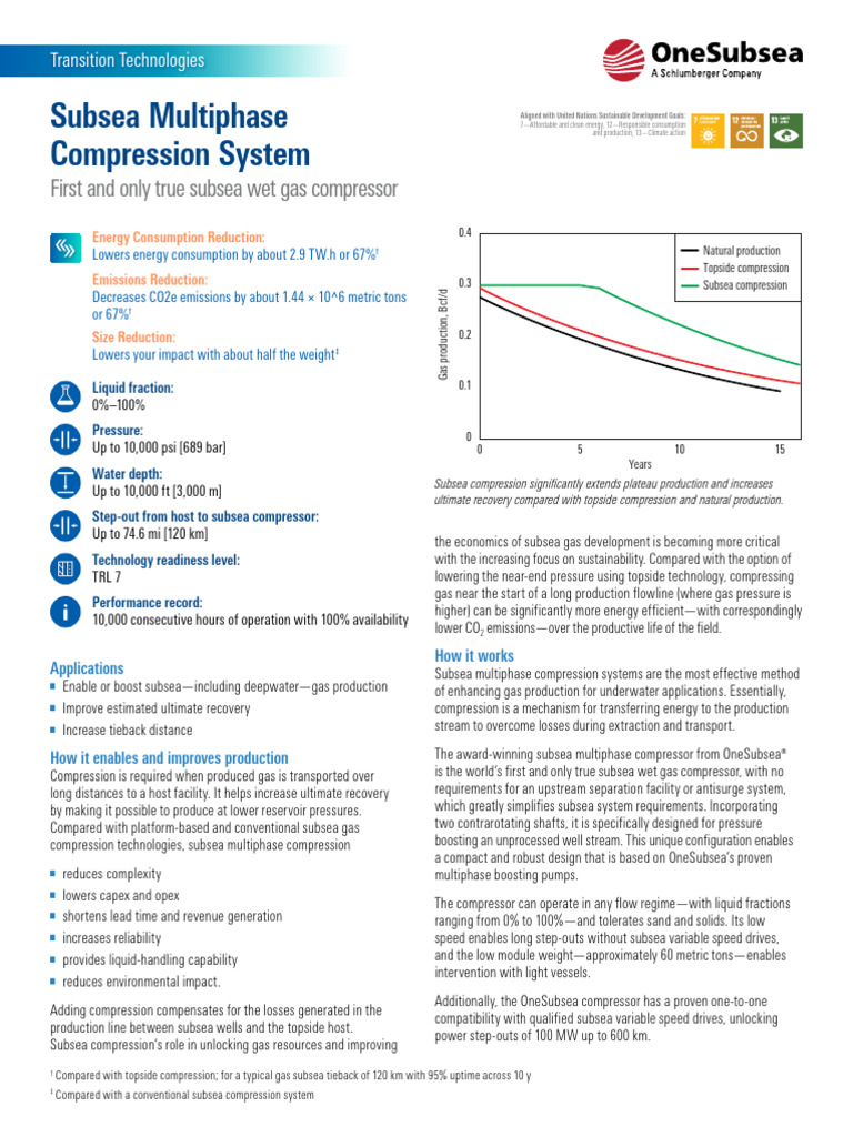 Subsea Compression Ps | PDF | Efficient Energy Use | Gases