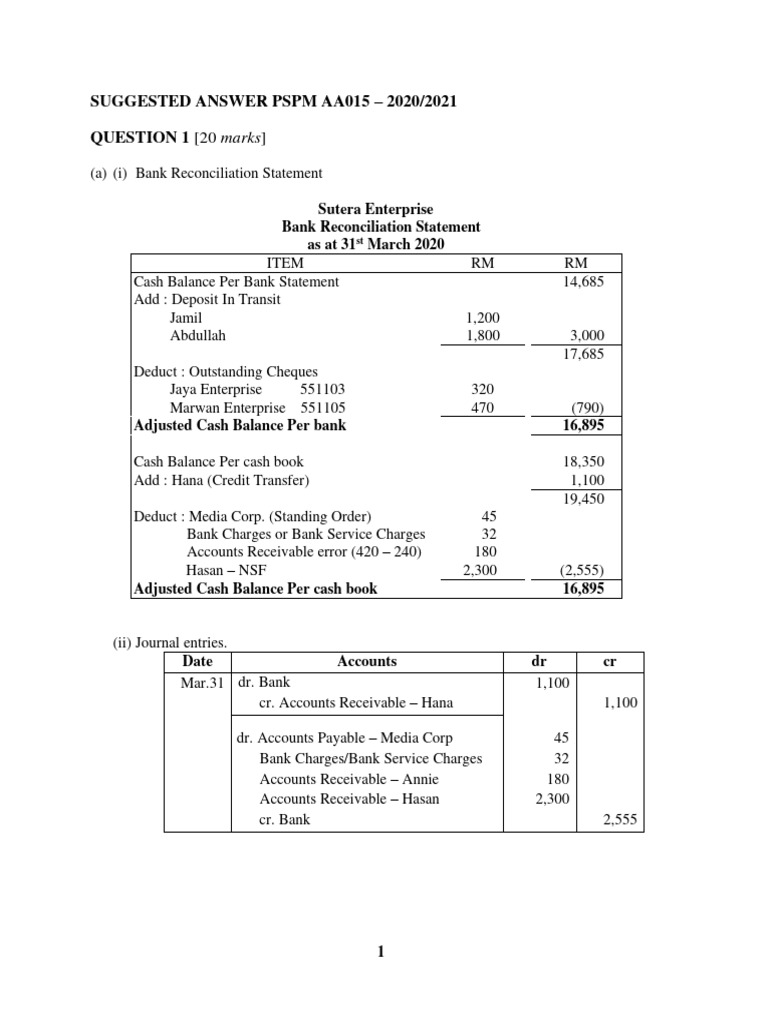 Suggested Answers PSPM AA015 2021 | PDF | Depreciation | Balance Sheet