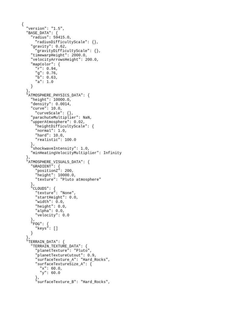 Pluto Pdf Solar System Pluto