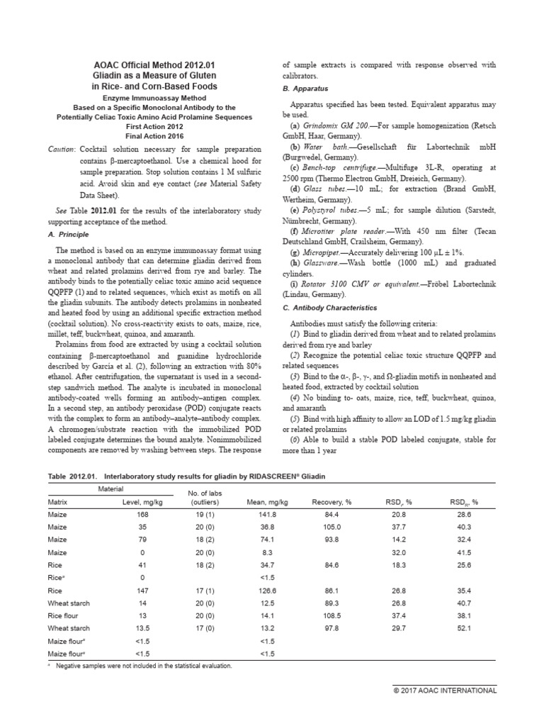 AOAC Method 2012 01 2016 | PDF