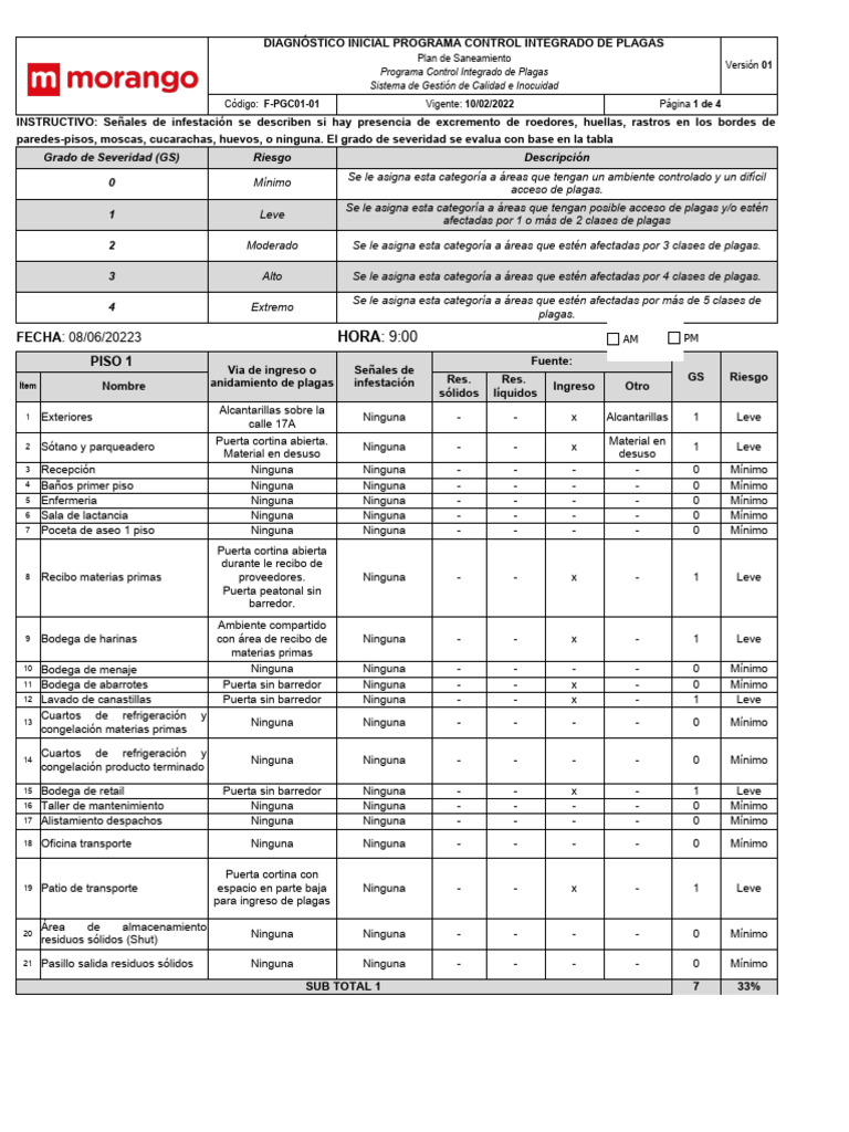 Diagnostico Inicial Programa Control Integrado de Plagas | PDF | Sótano