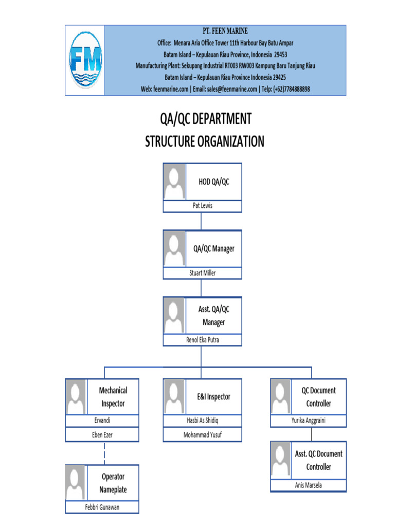 PT Feen Marine QA/QC Department Chart | PDF