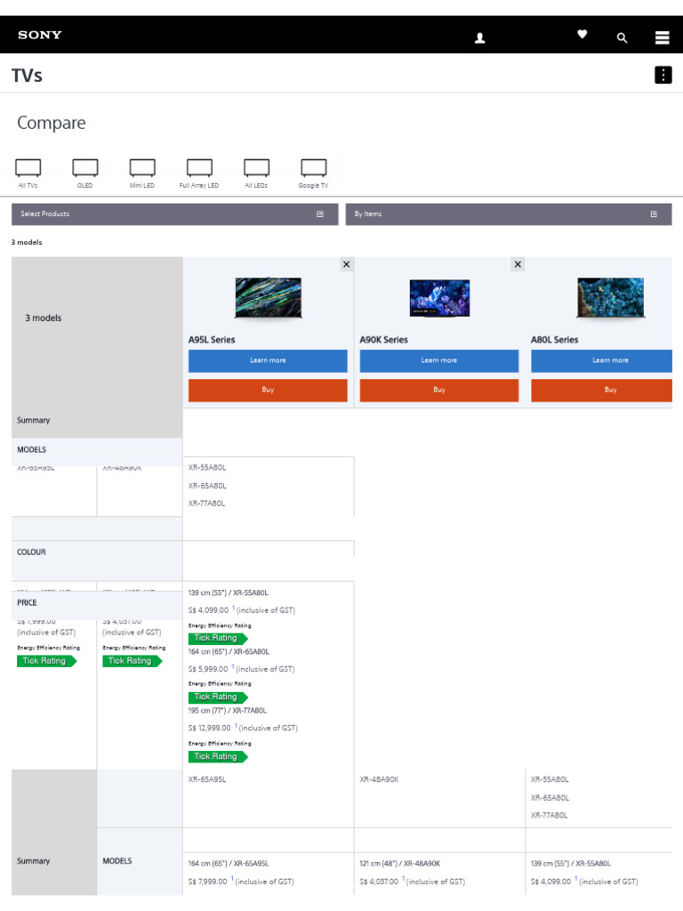 Sony TV Models Comparison | PDF | Oled | Backlight