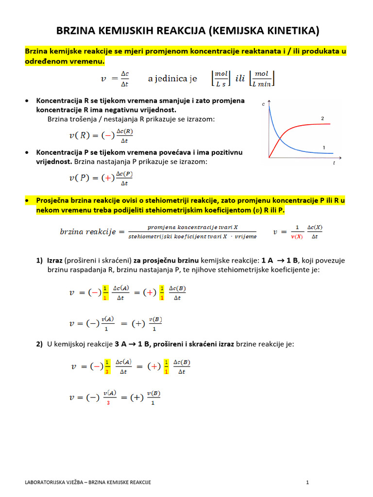 II Razred - 4 - FAKTORI BRZINE KEMIJSKIH REAKCIJA 2017 ++ | PDF
