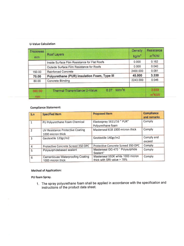 U Value For Combo Roof & Method of Statment | PDF