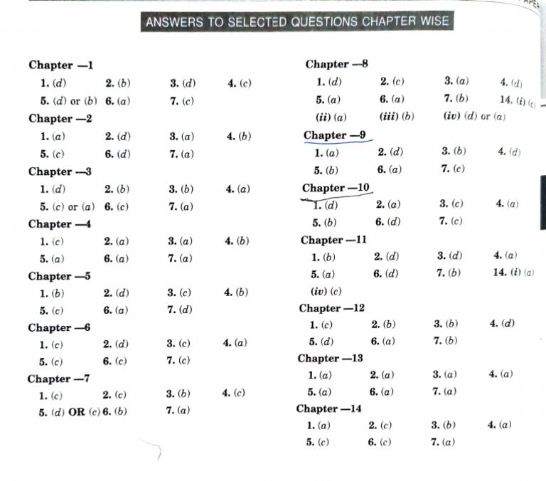 Answer Key of MCQ (Chapter Wise) | PDF | Teaching Methods & Materials