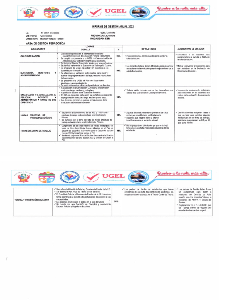 IGA | PDF
