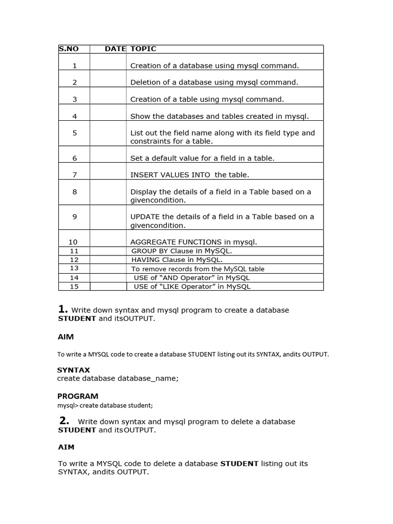 Sql Practical Pdf 
