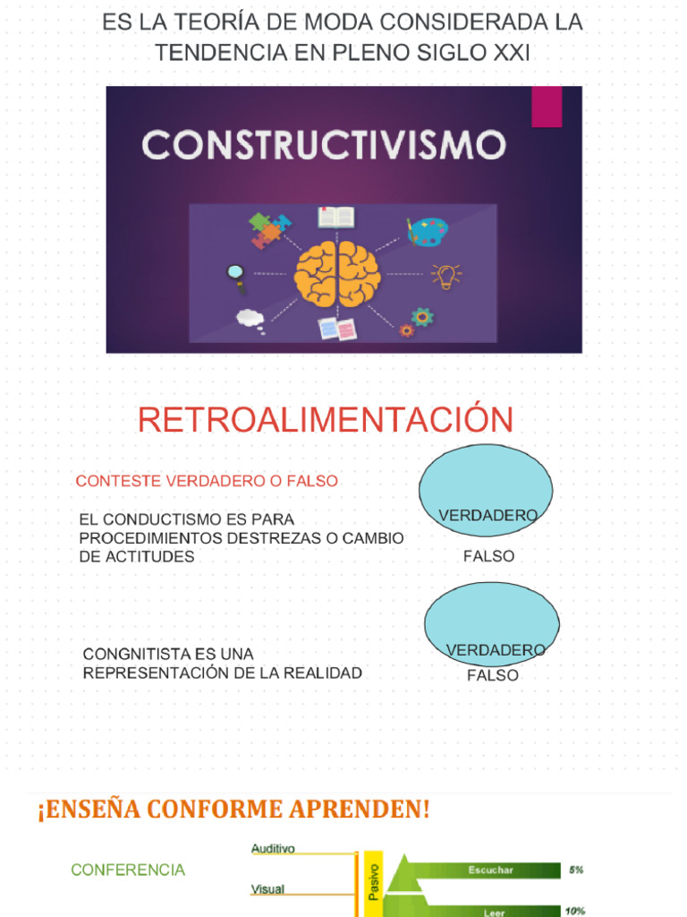 Teoría Constructivista | PDF