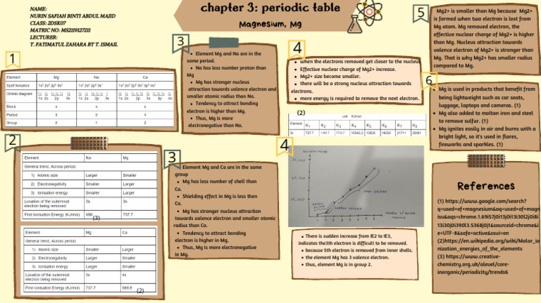 Chapter 3 Periodic Table | PDF