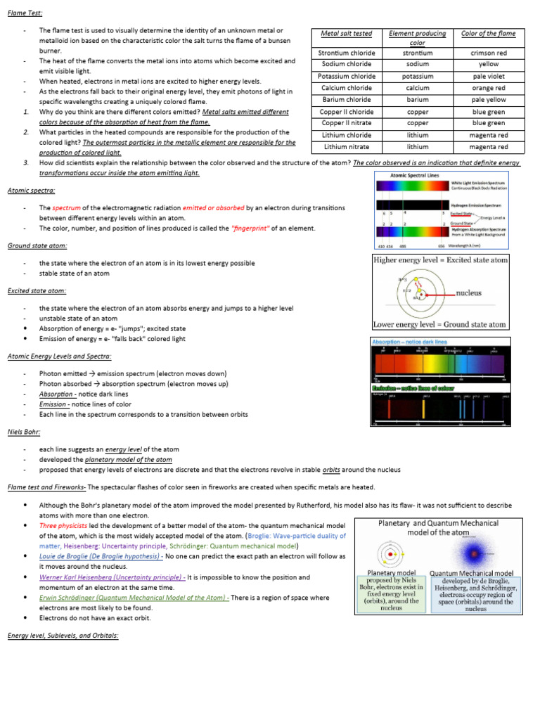Energy Levels, Sublevels, and Orbitals | PDF