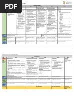 2025 Geography ATP Grade 12 | PDF | Geographic Information System | Cyclone