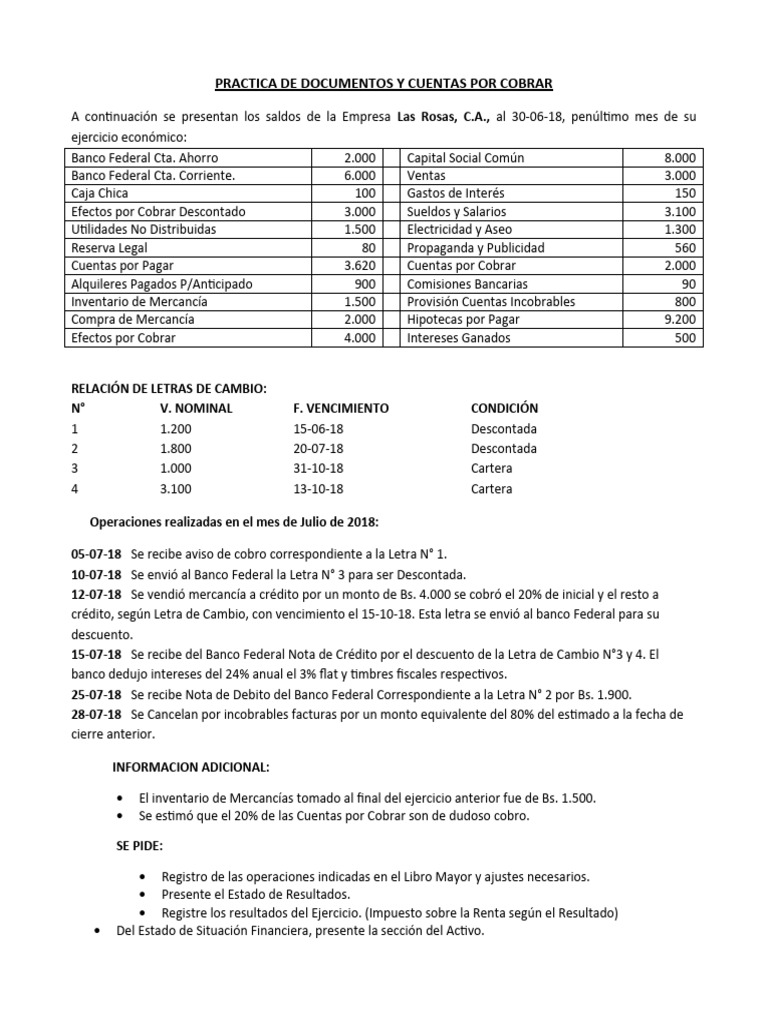 Practica de Documentos y Cuentas Por Cobrar-Rosas | PDF