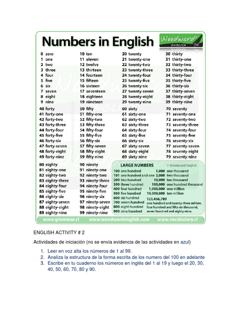 English Activity Numbers | PDF | Métodos y materiales de enseñanza | Arte