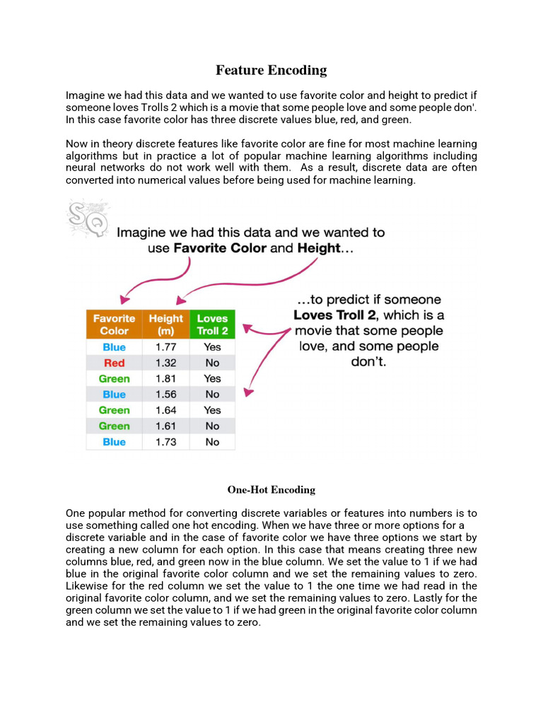 Feature Encoding | PDF
